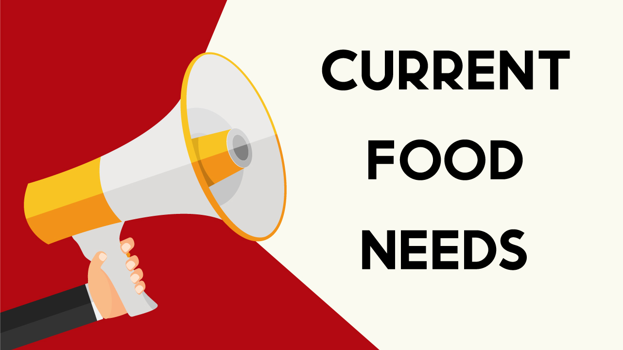 Interfaith Food Pantry Network - Serving Morris County